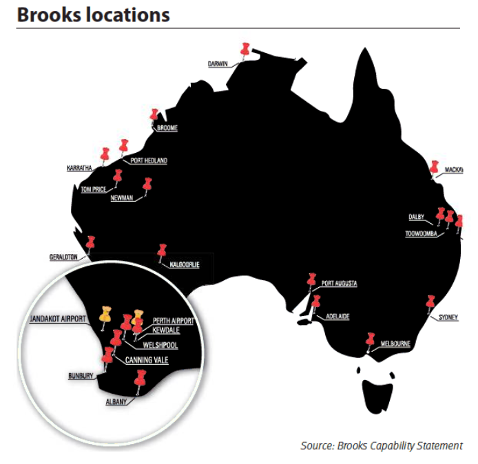 Expansion plan has Brooks digging deeper