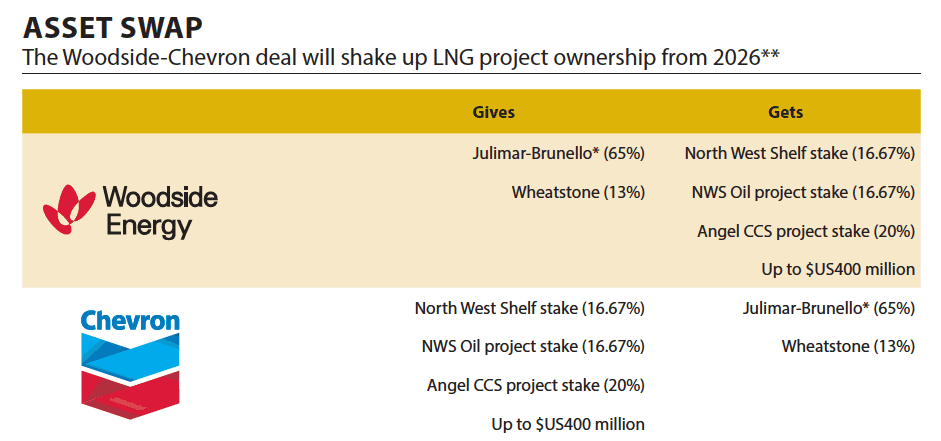 Headwinds hinder investment pathway