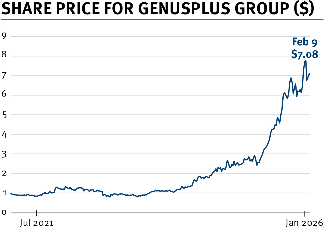 David Riches on the rise as Genus powers up